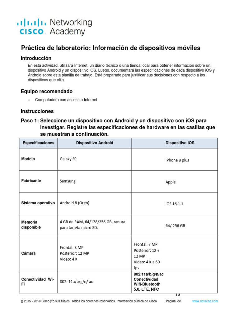 Practicas Del Capitulo 7 | PDF | Red mundial | Internet y web