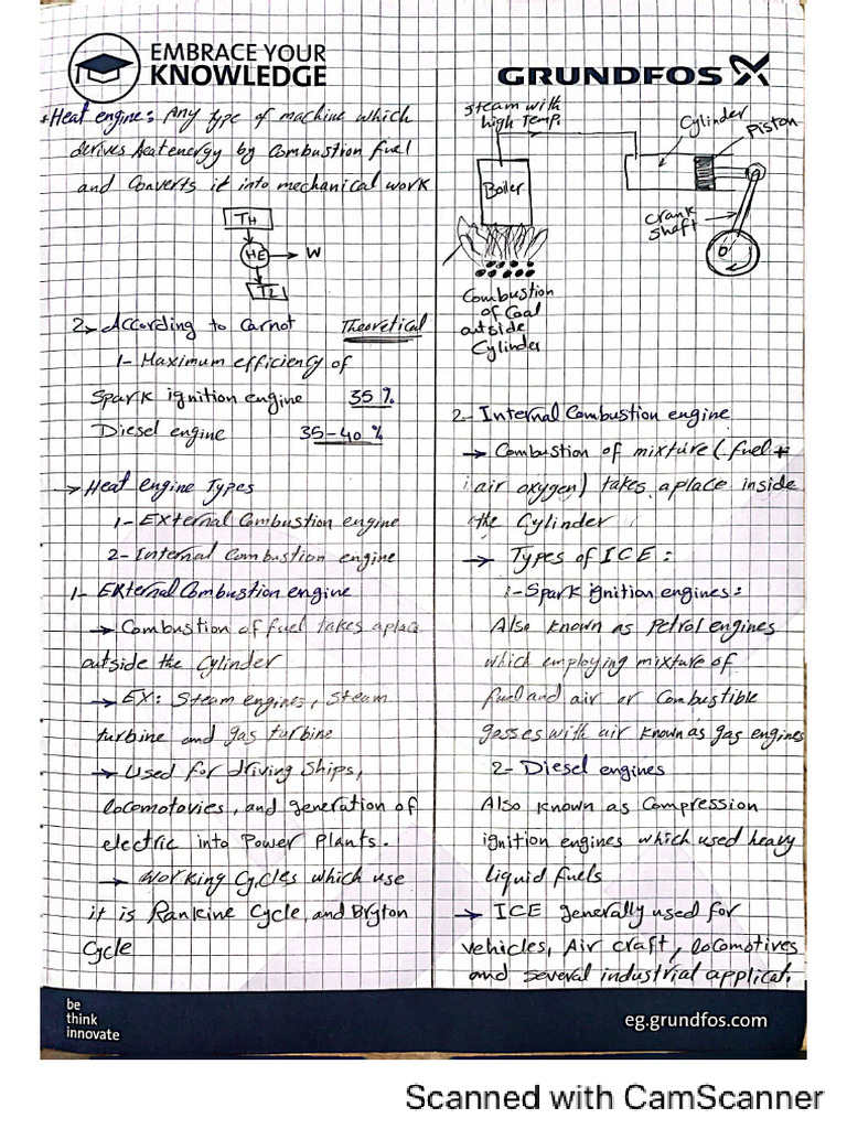 Lec 1 Internal Combustion Engines Pdf