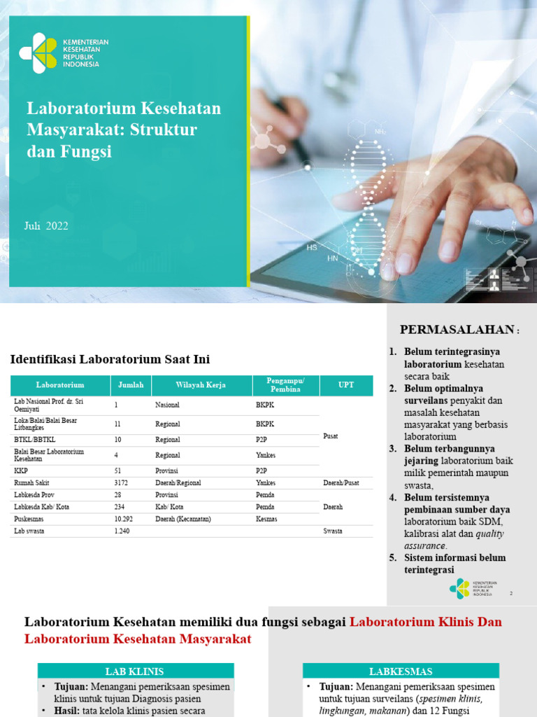 LABKESMAS | PDF
