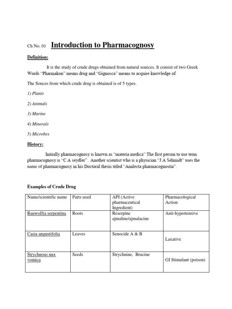 Pharmacognosy Notes Chapter 01-2 | PDF | Amino Acid | Chromatography