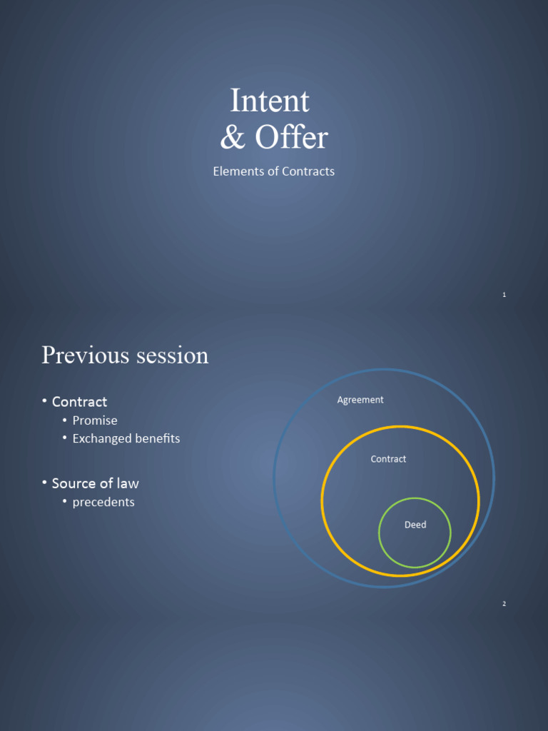 6-Intent & Offer | PDF | Offer And Acceptance | Ethical Principles