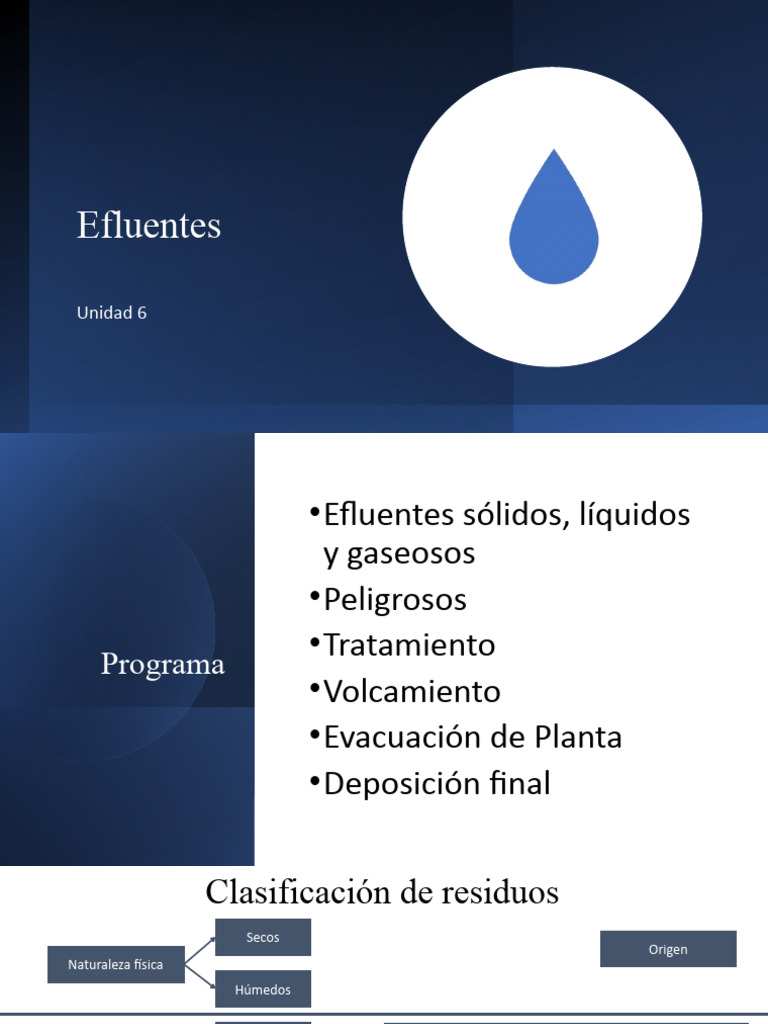 Unidad 6 Residuos Solidos | PDF | Vertedero | Residuos