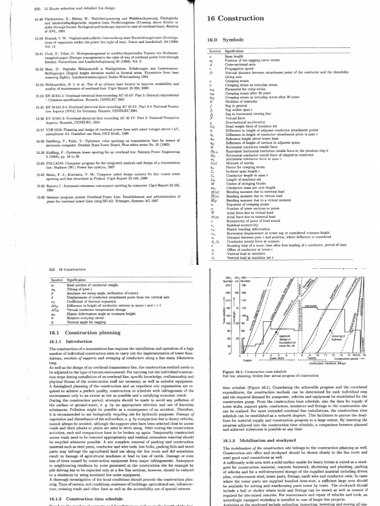 Overhead Power Line Design Guidelines | PDF | Deep Foundation | Concrete