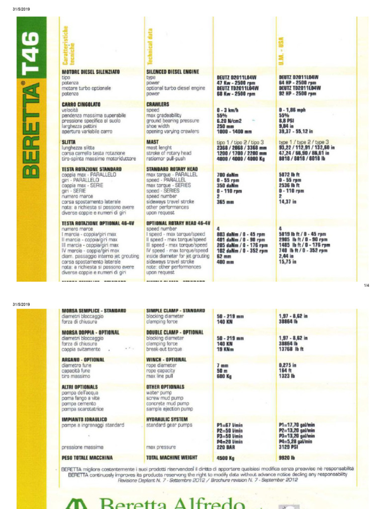 FT Beretta T46 | PDF