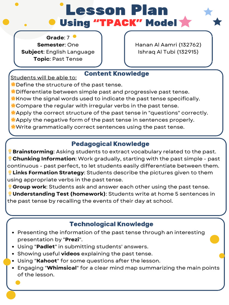 A Lesson Plan Using Tpack Framework | PDF