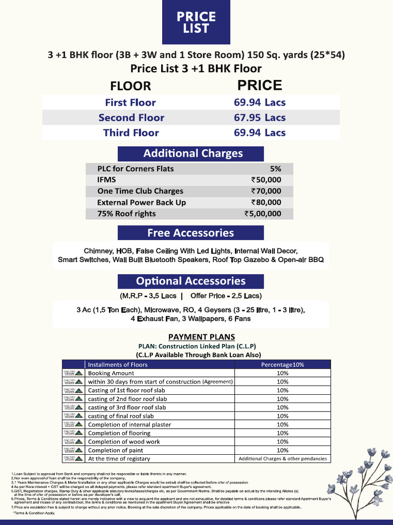 Price List (May) | PDF
