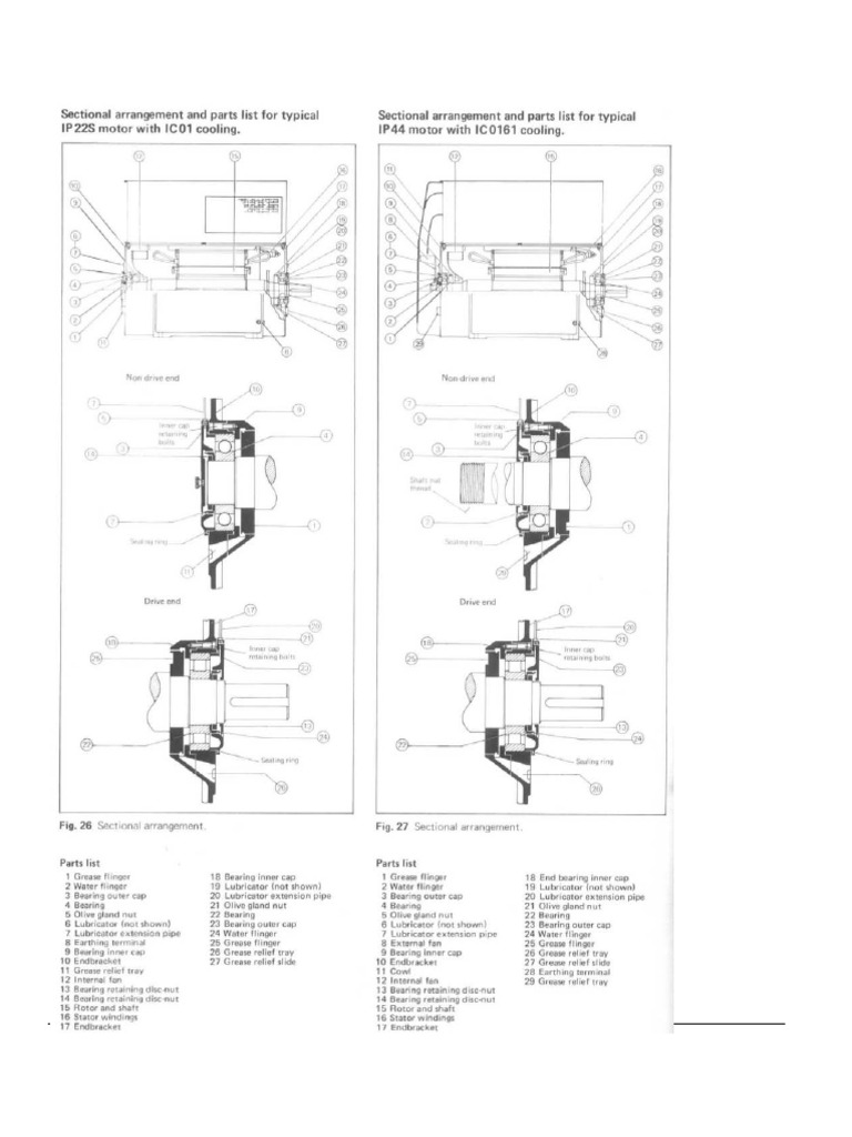 Impak 2 | PDF | Bearing (Mechanical) | Screw