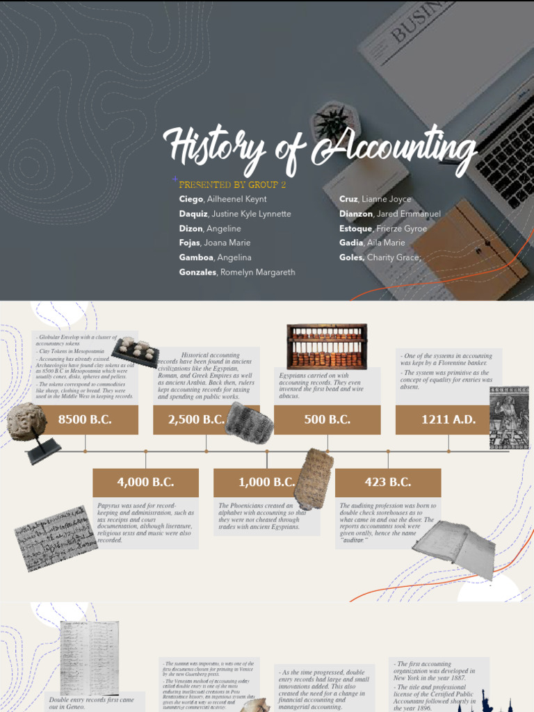 History of Accounting Timeline | PDF
