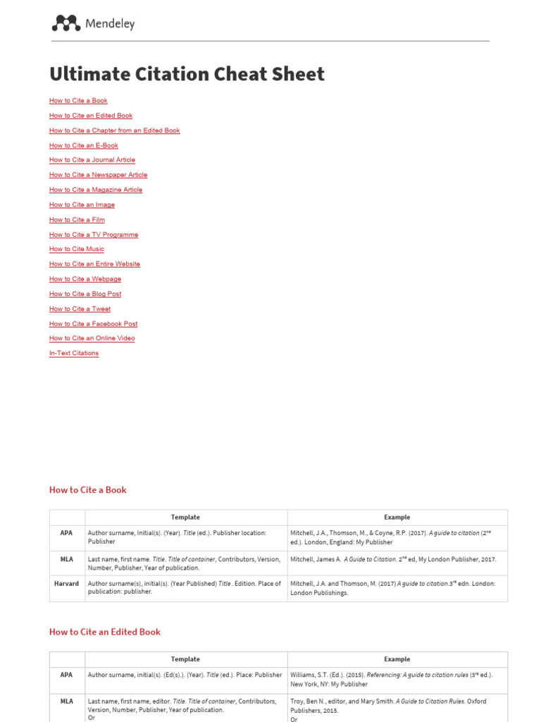 Ultimate Citation Cheat Sheet | PDF
