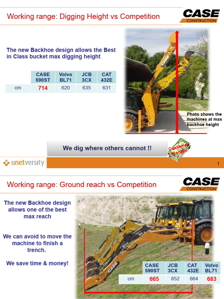 Comp - CASE TLB T Series - IR | PDF | Machines | Industrial Equipment