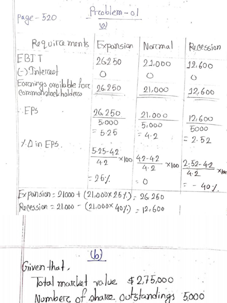 Chapter 16 All Math Solutions Pdf