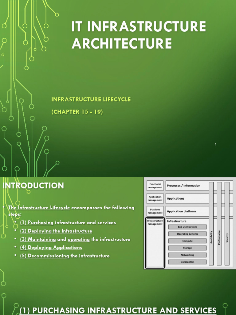 Infrastructure Lifecycle | PDF