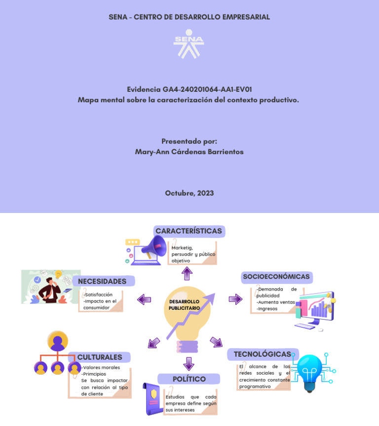MAPA METAL comunicacional | PDF