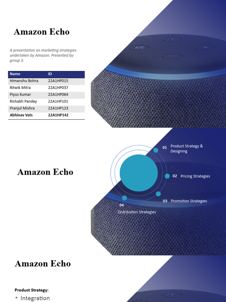 Amazon Echo Presentation | PDF | Amazon Echo | Financial Markets
