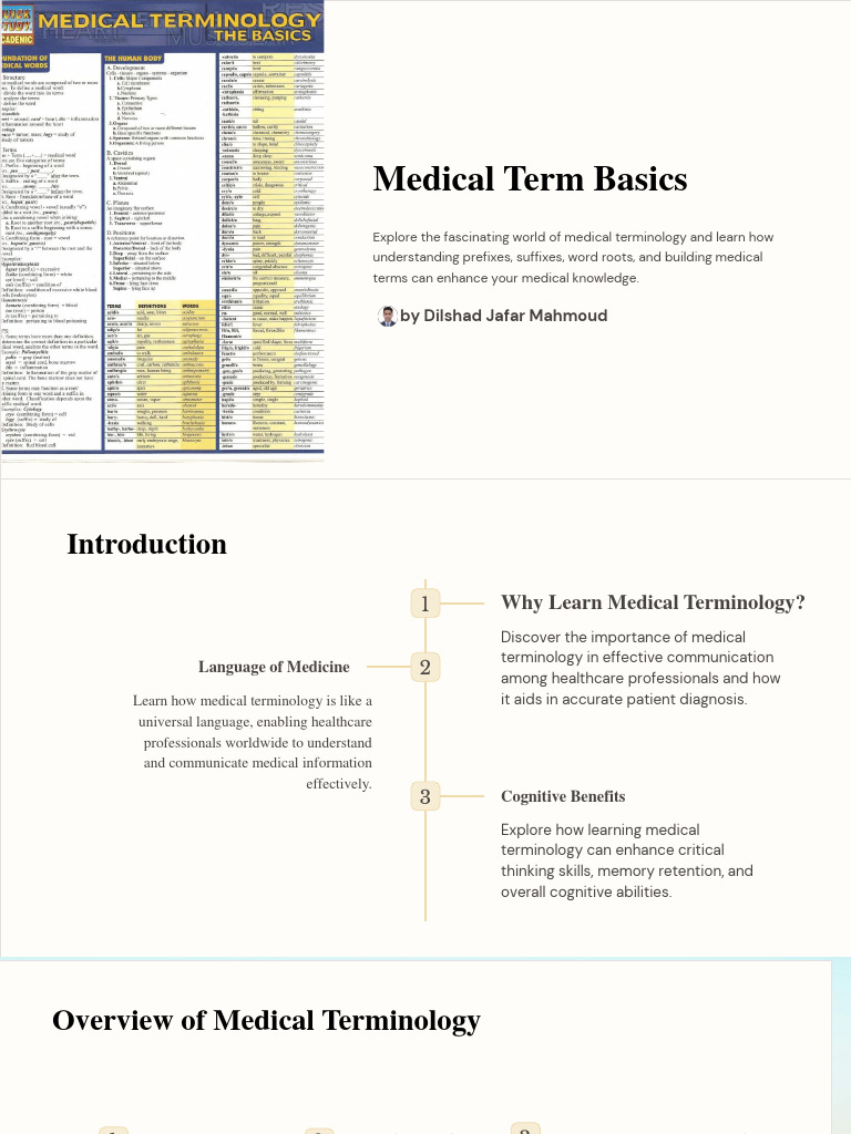 Medical-Term-Basics 1 Lecture Dilshad Jafar | PDF