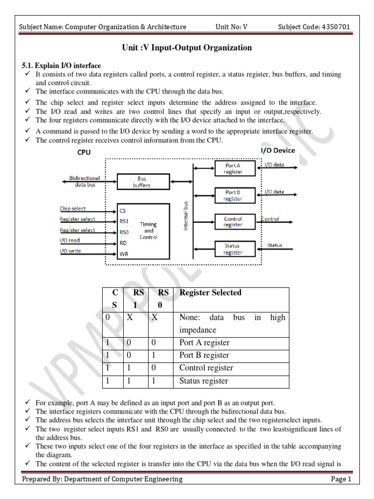 Unit 5 | PDF | Input/Output | Central Processing Unit