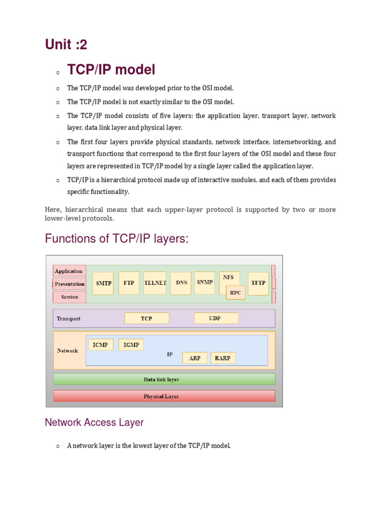 DCN Unit 2 (Notes) | PDF | Data Compression | Internet Protocols DCN Unit 2 (Notes) | PDF | Data Compression | Internet Protocols