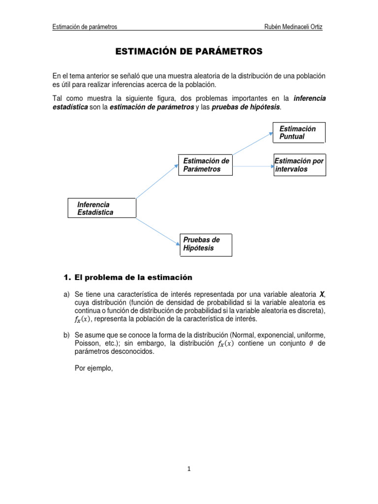 5-Estimaci N Puntual y Por Intervalo | PDF | Teoría de la estimación | Distribución de probabilidad