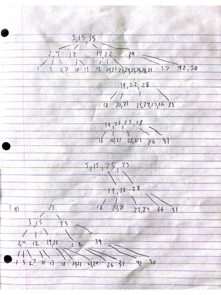 CSI 2110 2-3-4 Tree | PDF