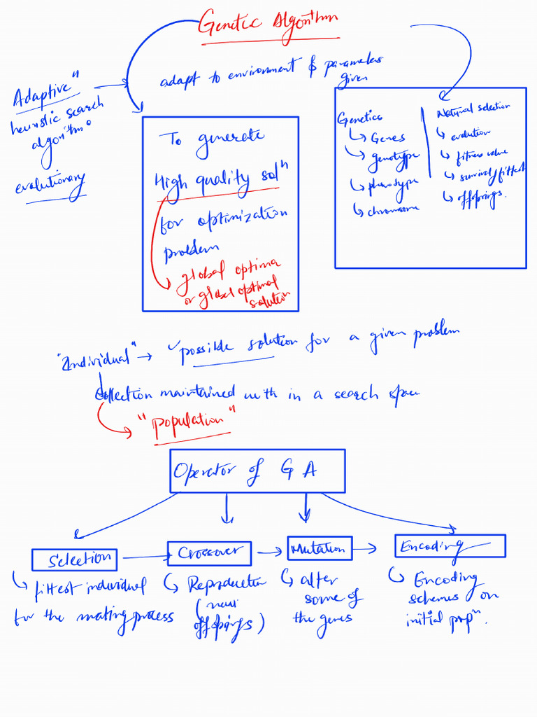 GA Notes Computing | PDF