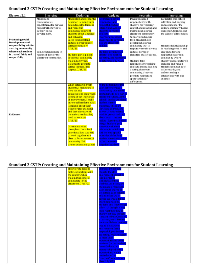 CSTP 2 Espinoza | Download Free PDF | Learning | Human Communication