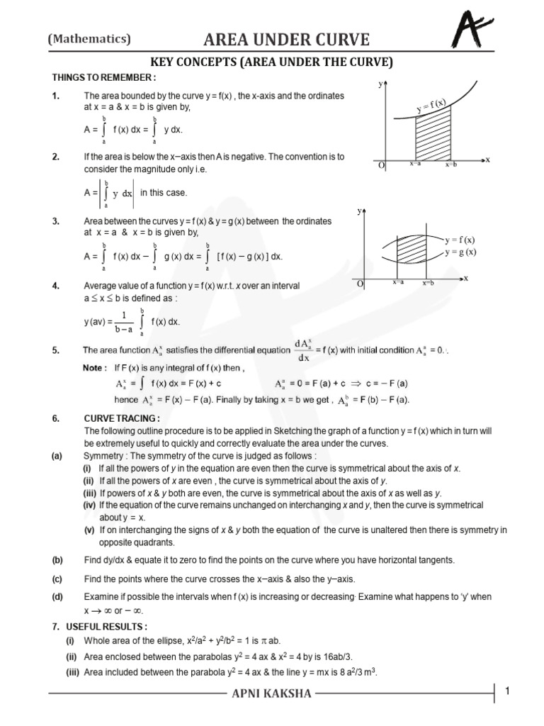 Sheet - 01 - Area Under Curve | PDF | Area | Cartesian Coordinate System