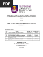 Isu Pengabaian Dalam Pelaksanaan Ibadat Solat Di Kalangan Remaja Dan ...