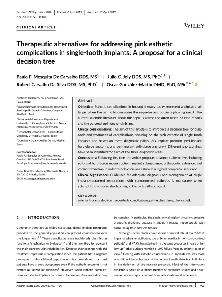 Therapeutic Alternatives For Addressing Pink Esthetic Complications in Single-Tooth Implants: A ...