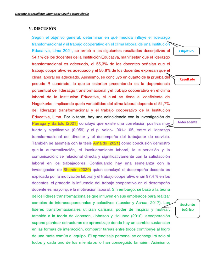 Modelo de Discusión-Dr Chumpitaz | PDF