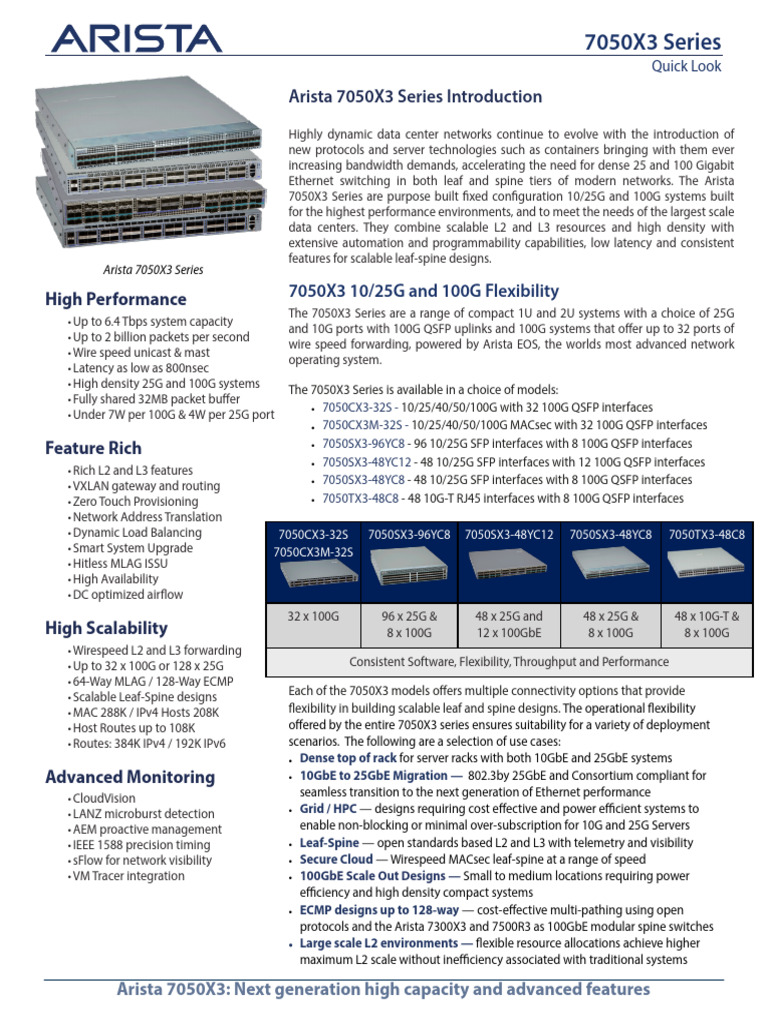 7050X3-Series-Quick-Look | PDF | Computer Network | Load Balancing (Computing)