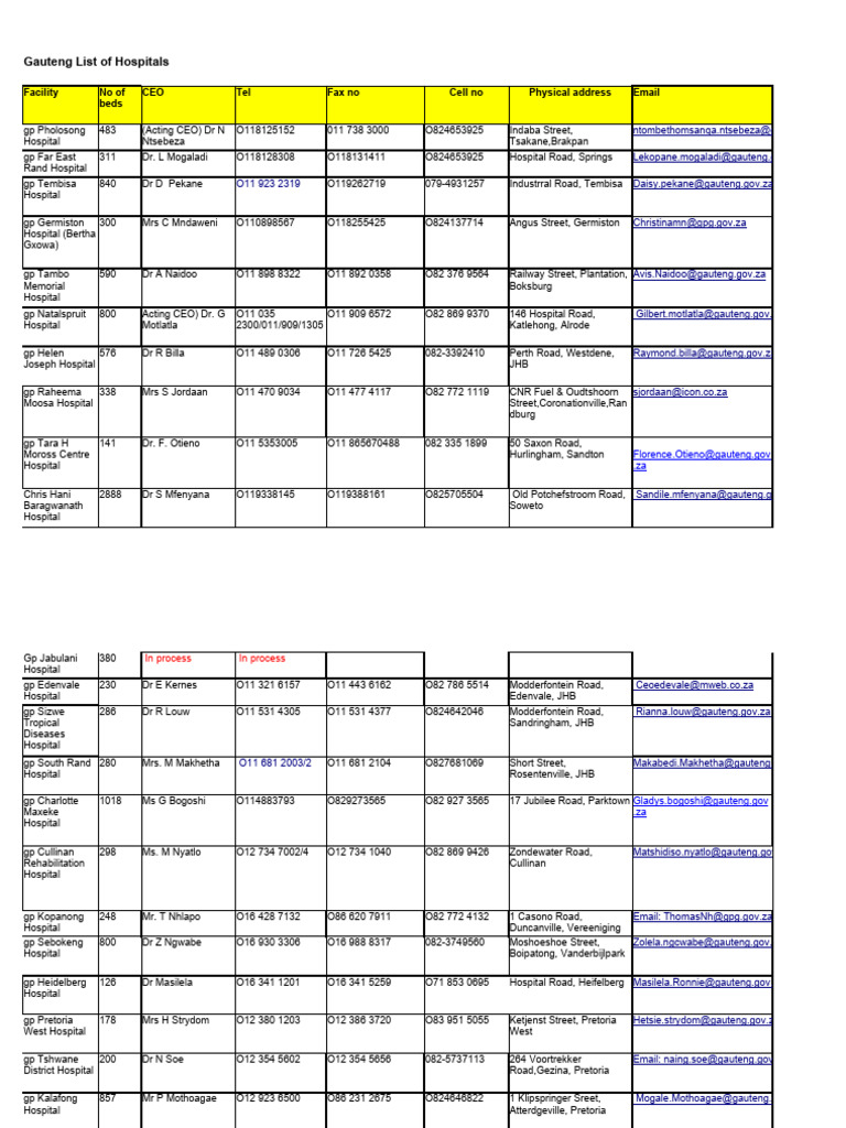 GP Hospital List | PDF
