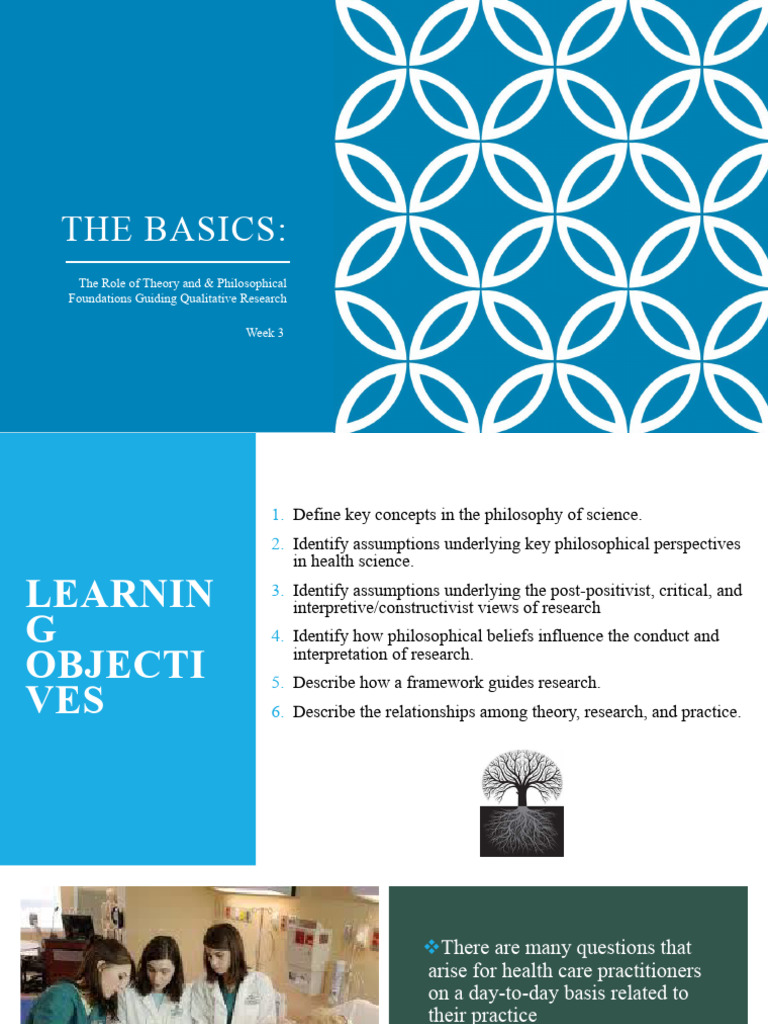 Philosphical Foundations and Theory - Student | PDF | Theory | Knowledge
