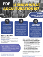 Berry Acculturation Model | PDF
