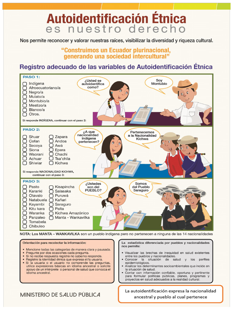 Afiche 2 AUTOIDENTIFICACION ETNICA | PDF