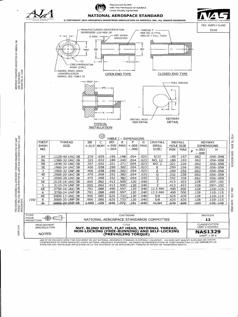 Nas 1329 | PDF | Stainless Steel | Steel