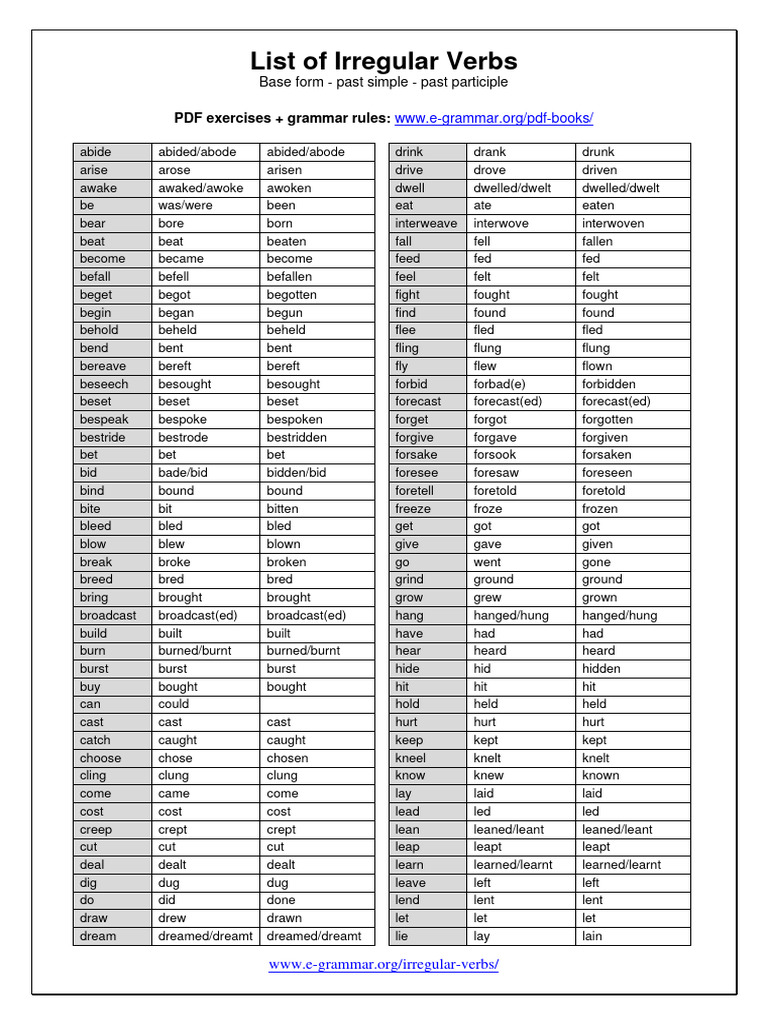 Irregular Verbs List with Forms | PDF | Semantic Units | Weekly Torah ...