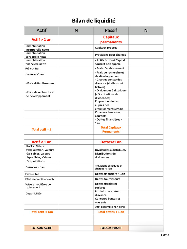 Fiche de Cours BF Bilan de Liquidité | PDF | Bilan comptable | Secteur ...
