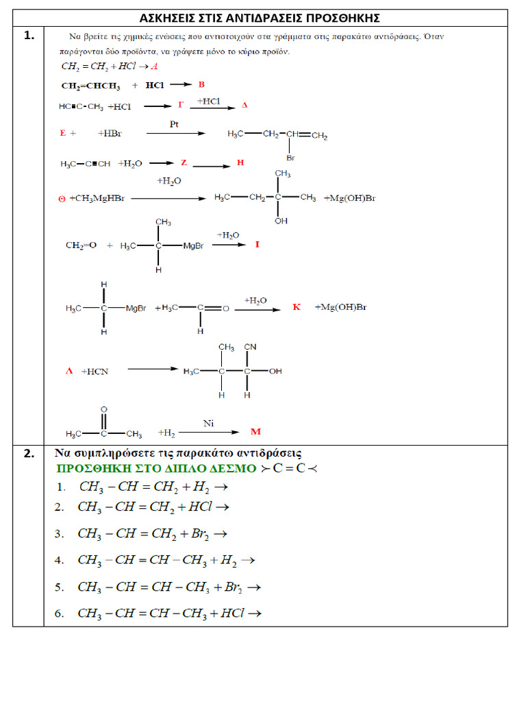 ΑΣΚΗΣΕΙΣ ΣΤΙΣ ΑΝΤΙΔΡΑΣΕΙΣ ΠΡΟΣΘΗΚΗΣ | PDF