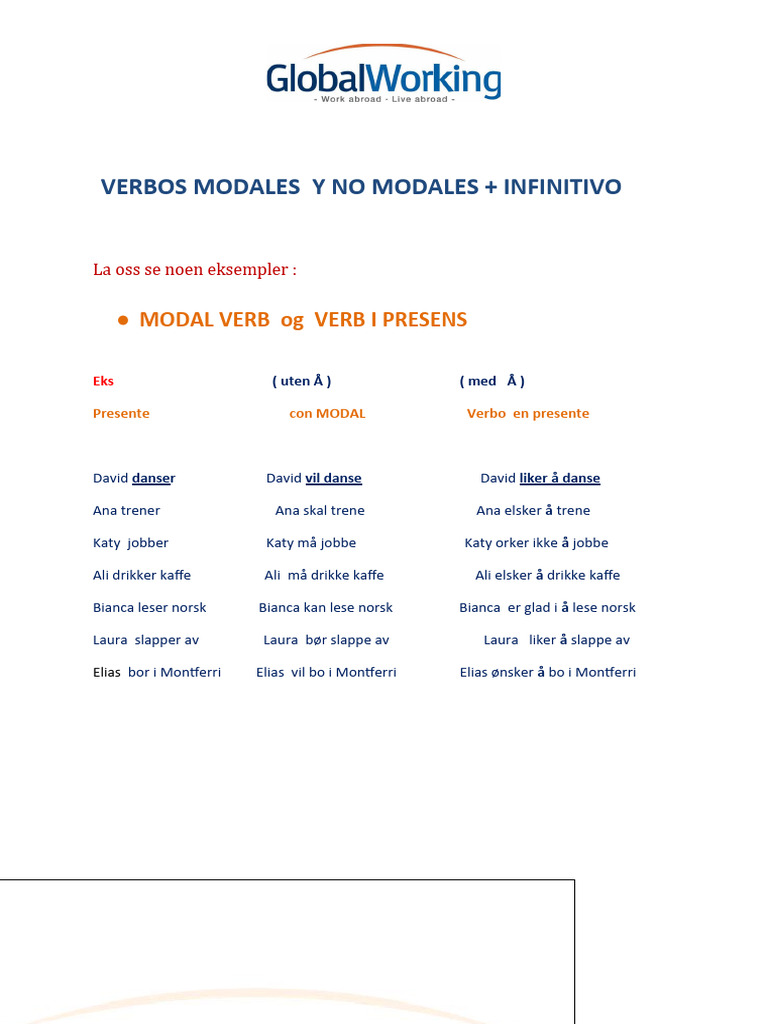 A1 Verbos Modales y Verbos en Presente - MODALVERB Og VERB I PRESENS | PDF