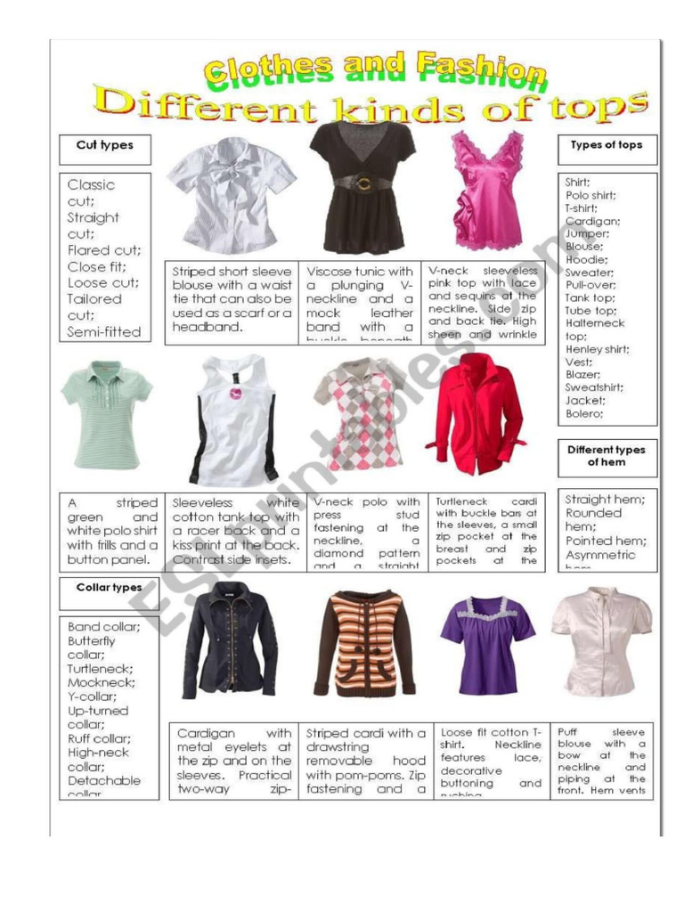 Clothes | PDF