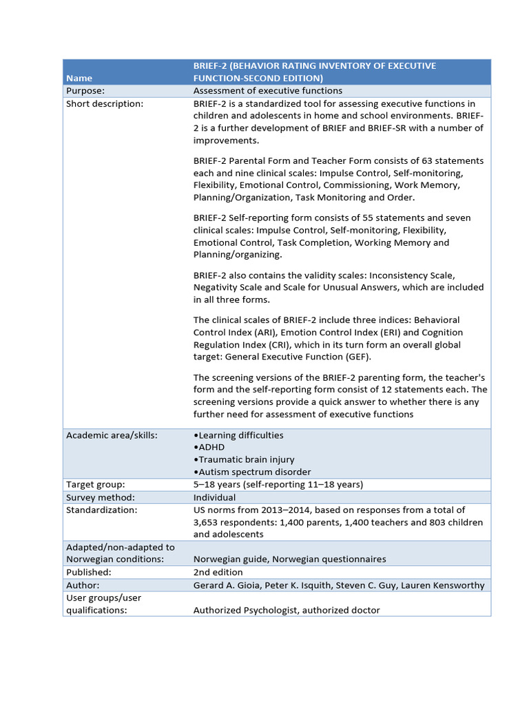 Brief 2 | PDF | Executive Functions | Impulsivity
