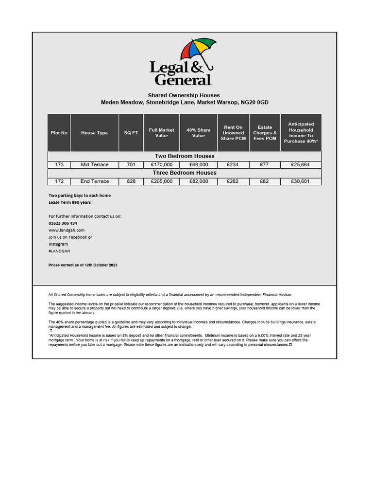 Shared Ownership Homes Meden Meadow | PDF | Mortgage Loan | Money