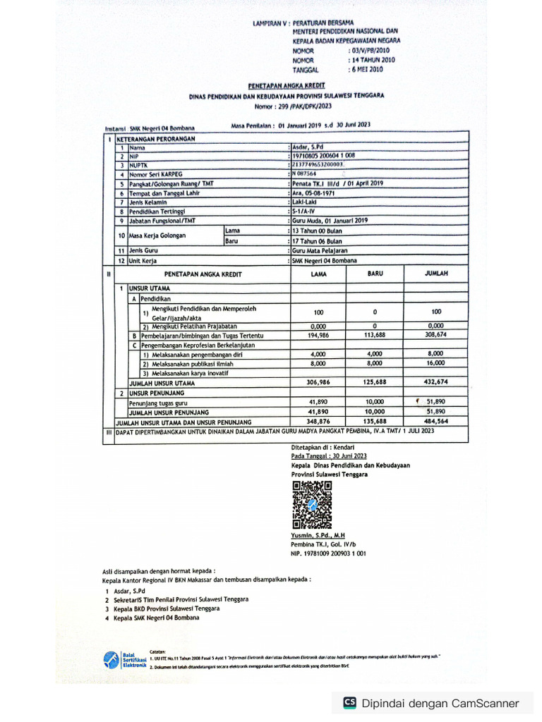 DATA PAK, Asdar, S.PD | PDF