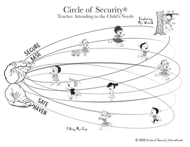 Teacher Circle ch1 | PDF