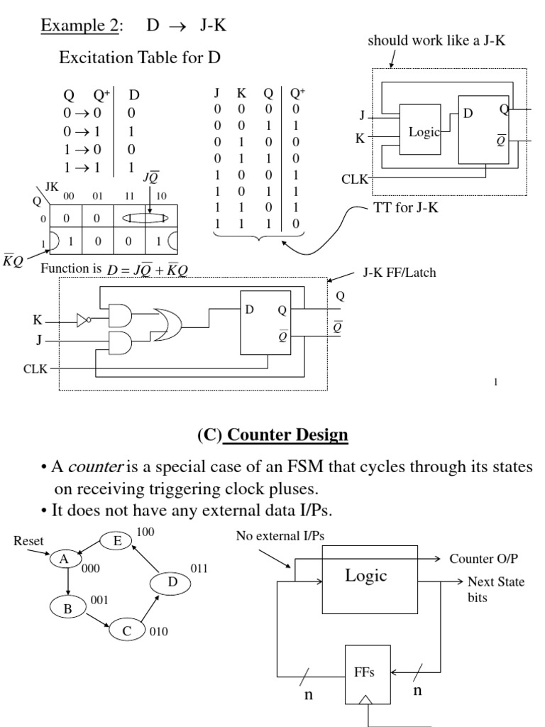 04 - Extra Examples On Seq Design | PDF | Electronics | Information And ...