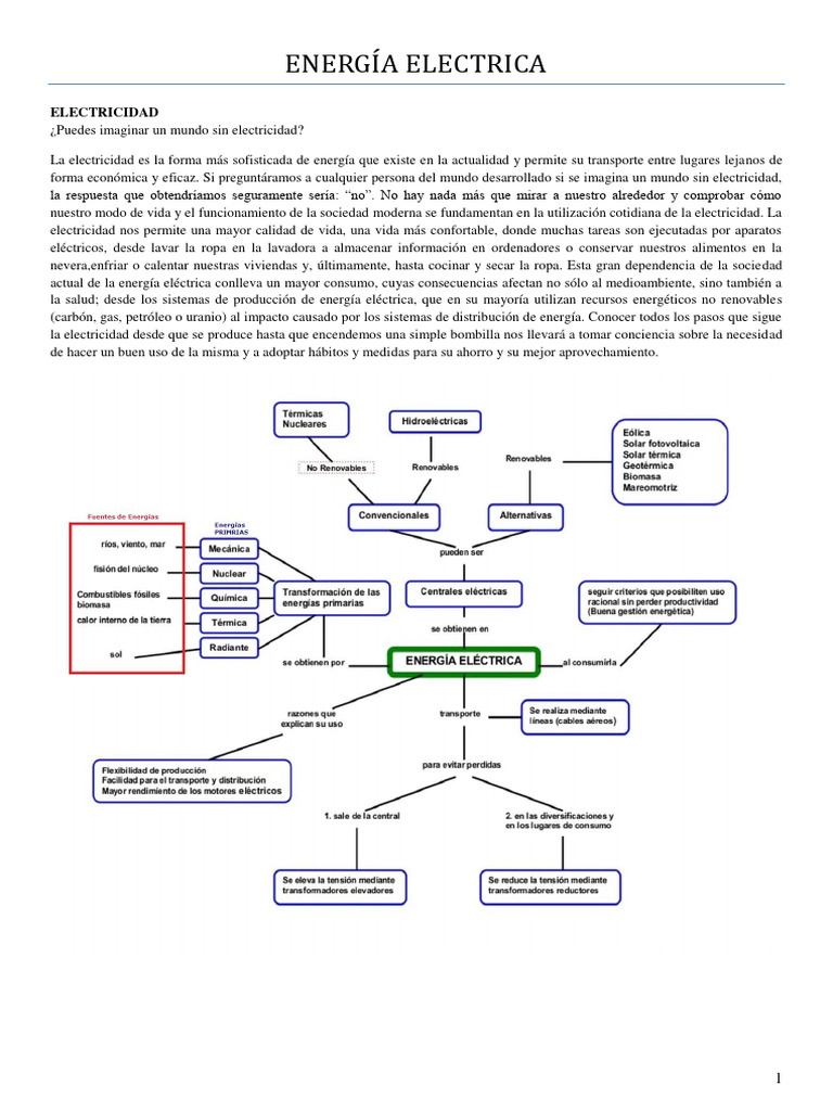 ENERGÍA ELECTRICA Cuadernillo Teoria y Practica | PDF | Corriente ...