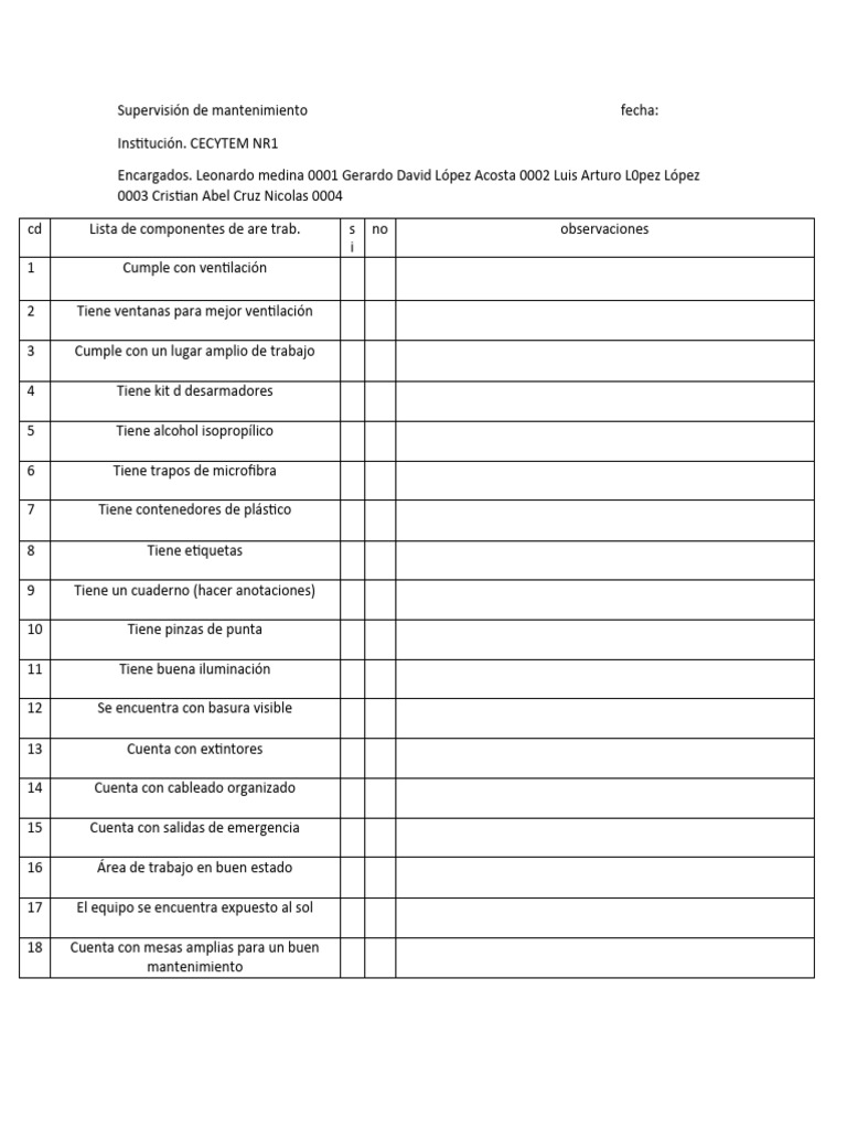 TABLA DE AREA DE TRABAJO CHECKLIST | PDF