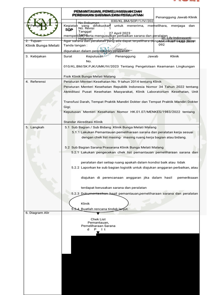 Spo Pemantauan, Pemeliharaan Dan Perbaikan Sarana Dan Peralatan (Fix) | PDF