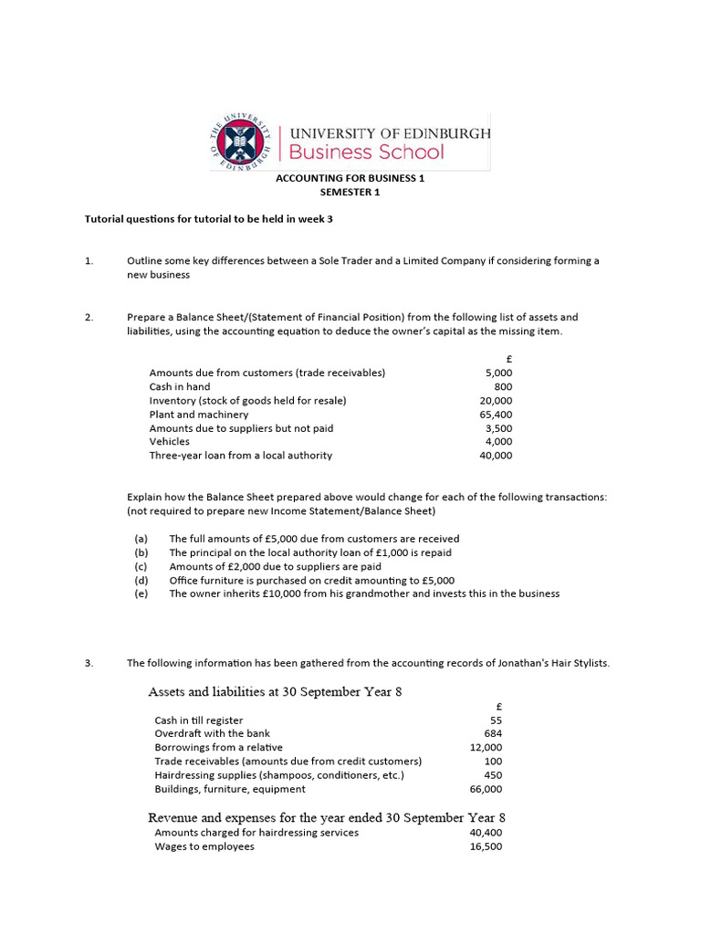 Accounting Tutorial Questions for Business | PDF | Balance Sheet ...