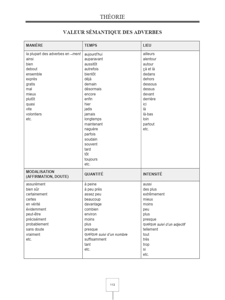 Coordonnants Et Subordonnants | PDF | Linguistique